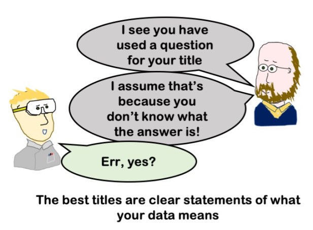 Writing effective titles for science papers – LaNts and Laminins